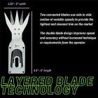 Best Bud Trimmers for Dry & Wet Weed - Homegrown & Industrial